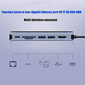 XUNMAIFHB Portable Docking Station,Docking Station 7-in-1USB C with Stand & PDRJ45, PD Charging Port, DF/TF Card Slot, USB 3.0x2, HDMI Fast Transmission