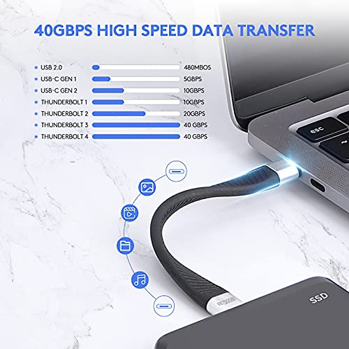 KETSOOBI Short USB 4 Cable, [5inch] Thunderbolt 4 with 40Gbps Data Transfer 100W PD Fast Charging 8K@60Hz, Compatible for iPhone 16 Pro Max, External SSD, Docking, eGPU Laptop