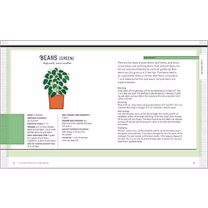Container Gardening for Beginners: A Guide to Growing Your Own Vegetables, Fruits, Herbs, and Edible Flowers