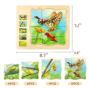 Wooden Puzzles for Kids Ages 4-8, 5 Layers Life Cycle of a Butterfly Montessori Jigsaw Puzzle for Kids, Children Preschool Learning Educational Puzzles Toys for Boys and Girls