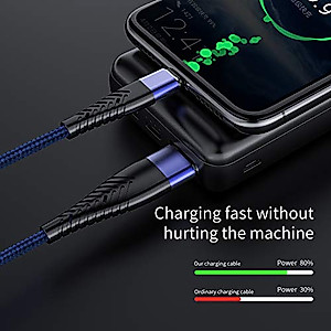(Blue) USB c Cable(6.6ft*2pack) USB A to USB-C Charge Braided Cord Compatible with Samsung Galaxy S10 S10E S9 S8 S20 Plus,Note 10 9 8,Z Flip, and Other USB C Charger
