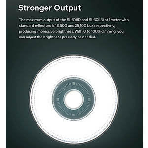 Godox SL60IIBi SL60II-Bi LED Video Lights,2800K-6500K,CRI96 + TLCI97 +,Builtin 11 FX Effects,Ultra Silent Fan for Newborn Photography,Portrait,Interview Lighting,Video Filming.