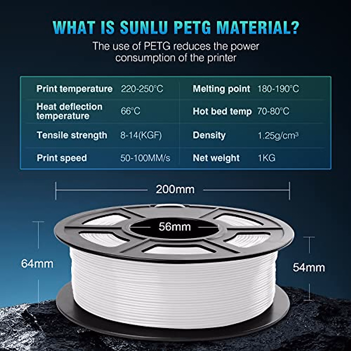 SUNLU 3D Printer Filament, Toughness PETG Filaments for 3D Printing, Neatly Wound Filament, High Strength, Better Flow of SUNLU No Clogging Premium PETG Filament 1.75 +/- 0.02 mm, 1KG Spool, Black