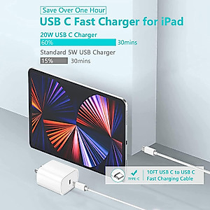 iPad Charger Fast Charging 10FT, 2Pack 20W USB C Wall Charger with 10ft USB C Charging Cord for iPad Pro 13/12.9/11 inch, iPad Air 13/11 inch 5/4th, iPad 10th Generation