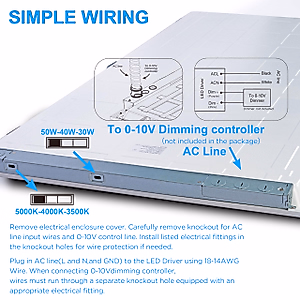 Geperll 2 Pack 2x4FT LED Flat Panel Troffer Light, Drop Ceiling Office Back-lit Fixture,35K/40K/50K CCT & 30/40/50W Selectable 0-10V Dimmable 100-277VAC-ETL