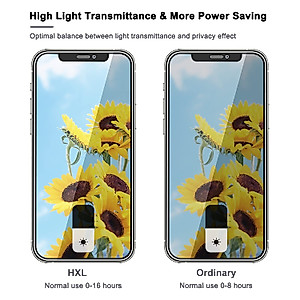 HXL [2+2 Pack] iPhone 12 Pro Max Privacy Screen Protector with Camera Lens Protector Full Coverage Anti-Spy Tempered Glass Film 9H Hardness Upgrade Edge Protection Easy Installation Bubble Free