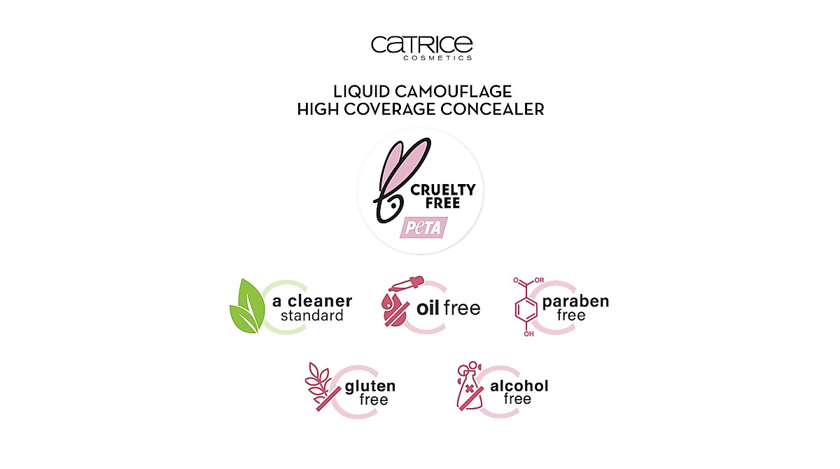 Catrice Liquid Camouflage Concealer - Ultimate Coverage