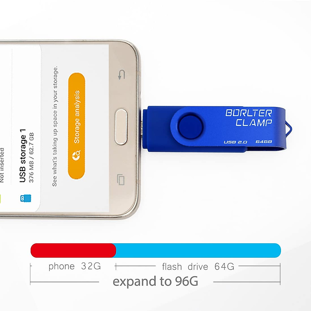 BorlterClamp 64GB USB Flash Drive Dual Port Memory Stick, OTG Thumb Drive with Micro USB Drive Port for Android Smartphone Tablet & Computer (Blue)