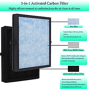 Nyingchi MK04 Replacement Filter,Compatible with AROEVE MK04 MG04JH Air Puri fier,H13 True HEPA Filter MK04 Replacement Filter, Part NO. MK04LX,2-Pack
