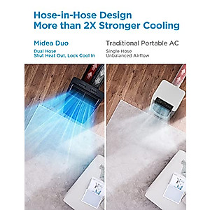 Midea Duo 12,000 BTU (10,000 BTU SACC) HE Inverter Ultra Quiet Portable Air Conditioner, Cools up to 450 Sq. Ft., Works with Alexa/Google Assistant, Includes Remote Control & Window Kit