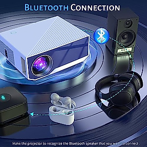 Projector with WiFi and Bluetooth, Native 1080P 4K Support Portable Outdoor Video Mini Projectors 12000L with Screen and Tripod for Home Theater Compatible with HDMI,USB,VGA,AV,iOS and Android Phone