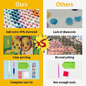 Diamond Art Painting Kits for Adults,DIY 5D Diamond Painting Kits,Diamond Painting Kits for Adults for Home Wall Decor (Baby,12x16inch)…