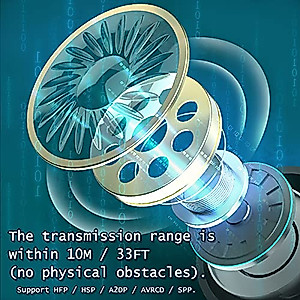 Wireless Earbuds, Touch Control Headphones, Built-in Noise Cancelling in-Ear Earbuds, Stereo Earphones with Charging Case and Digital Display, Portable Headphones for Sports/Home/Office/Fitness/Game