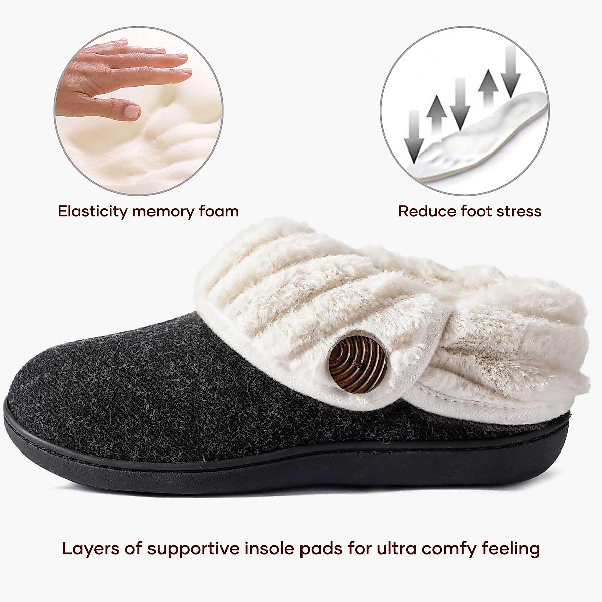 Wishcotton Women's Wool Cozy Memory Foam Winter Slippers Indoor Outdoor with Fuzzy Faux Fur Collar, Black, Size 9