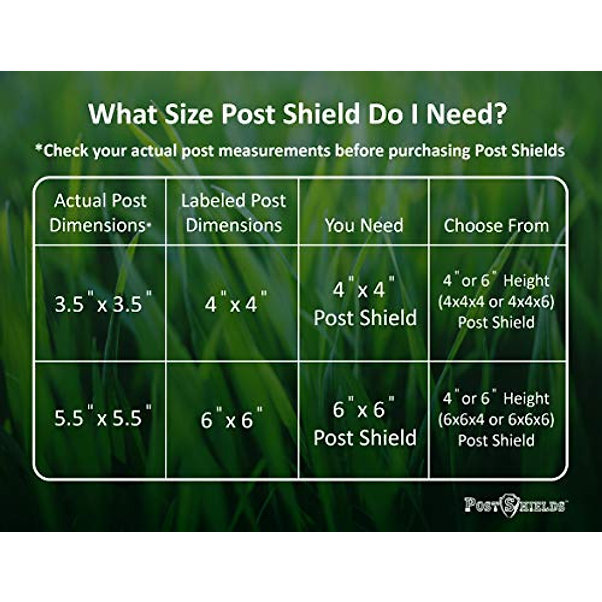 Post Shields Post Protector – This Protects Your Mailbox, Deck & Fence Posts from Damage by Lawn Maintenance Equipment – Fits Wood & Metal Posts – No Tools, Screws or Nails Needed