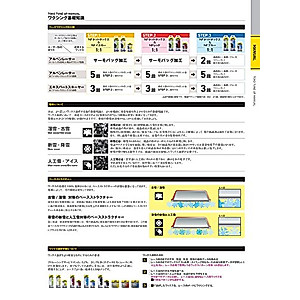 TOKO Ski Snowboard Oval Waxing Brush 25mm Steel Wire Bush with Hand Strap