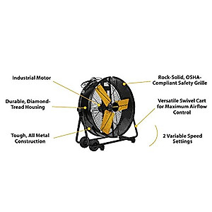 Master 24" Direct Drive Cradle Drum Fan for Commercial, Shop or Garage - Tiltable (MAC-24DCT)
