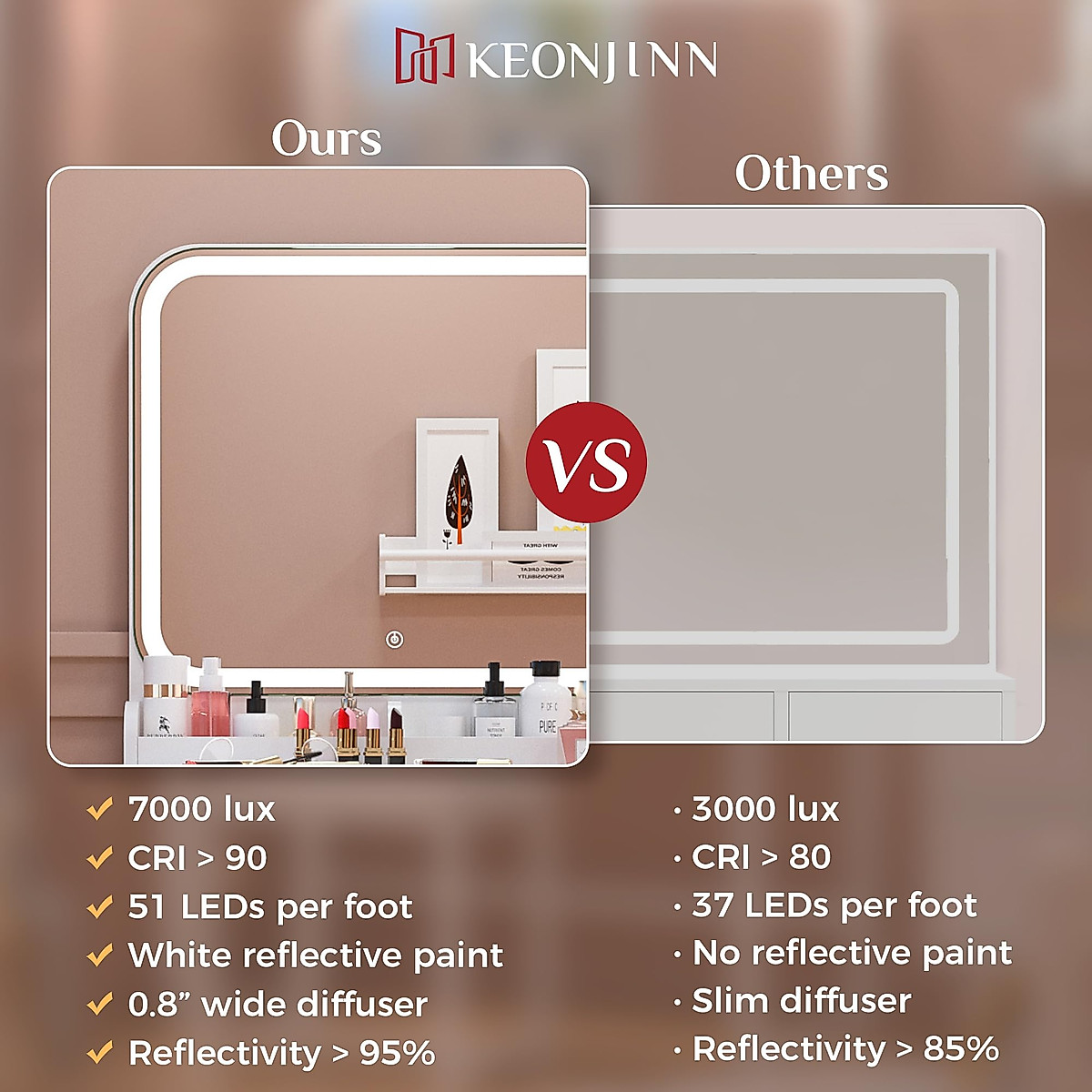 Keonjinn White Vanity Mirror with Lights, LED Makeup Vanity Desk with Large Drawer & 2 Makeup Trays & Chair, 7000 Lux Vanity Table with Lighted Mirror & Power Outlet, CRI＞90 Vanity Set for Bathroom