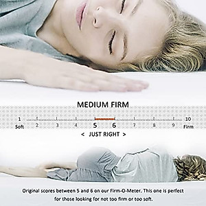 10 Inch Individual Pocket Spring Mattress, Gel Infused Memory Foam Mattress with Cooling Technology for Cooler Pressure Relief and Sleep Supportive, CertiPUR-US Certified (Queen (U.S. Standard))