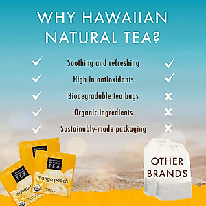 Hawaiian Natural Tea Mango Peach Flavored Organic Tea - Tropical Fruit Green Tea Blend with Black Tea - Perfect Daily Cup & Gift for Tea Lovers - 20 Tea Bags