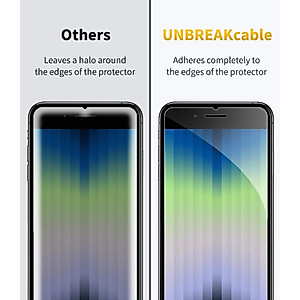 UNBREAKcable Protective Glass for iPhone SE 2022/2020, Pack of 2 Screen Protector for iPhone SE 2020/8/7/6/6s, [9H Hardness], 2.5D Double Defense Series Screen Protector, Scratch-Resistant,