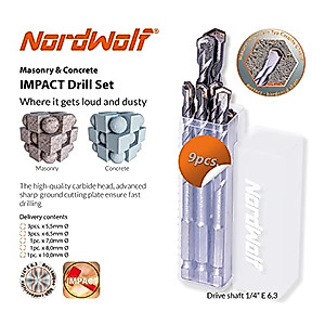 NordWolf 9-Piece Metric Carbide Tipped Masonry Drill Bit Set with 1/4" Hex Shank for Concrete, Brick, Block & Stone, Sizes 5.5(x3)-6.5(x3)-7-8-10mm