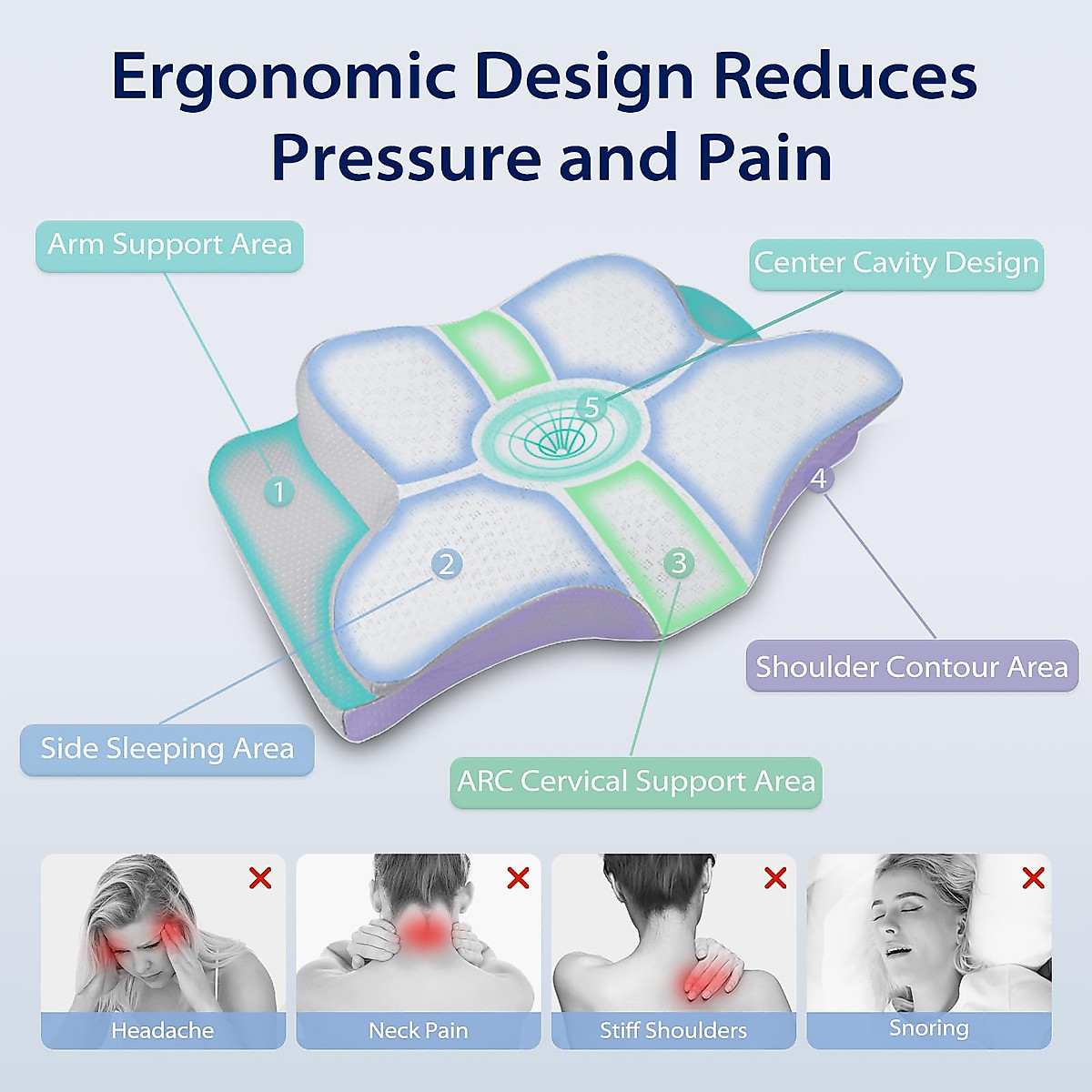 HOMCA Cervical Pillow for Neck Pain Relief, Ergonomic Neck Support Pillows for Sleeping, Orthopedic Memory Foam Neck Pillow for Side Back Stomach Sleepers with Soft Breathable Pillowcase