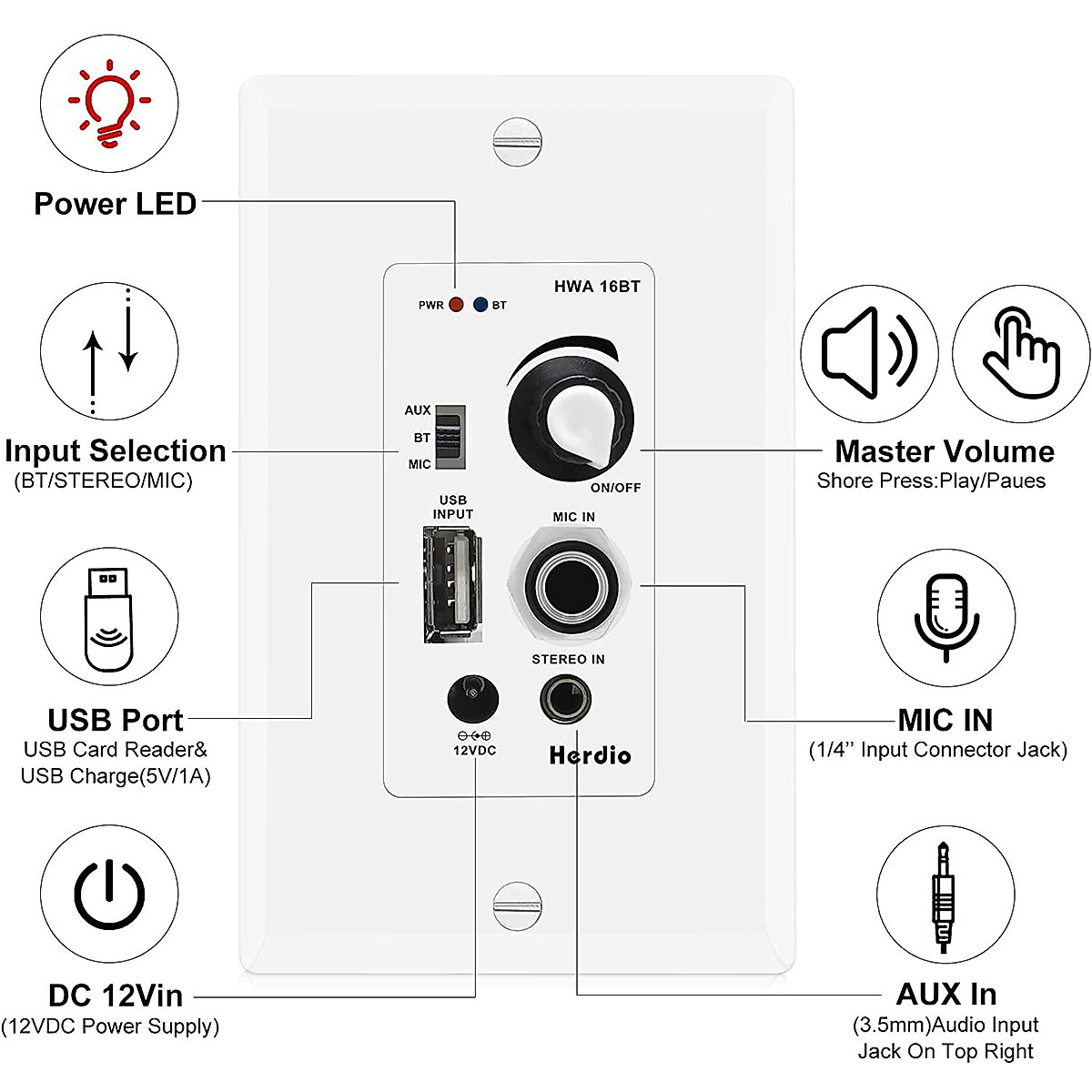 Herdio 6.5 Inch Ceiling Speakers Bluetooth (Pairs) 320 Watt Flush Mount in Wall Amplifier Receiver Perfect for Indoor Home & Covered Outdoor Porch