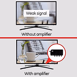 GE 4-Way HD Digital TV Antenna Amplifier, Low Noise Antenna Signal Booster, Clears Up Pixelated Low-Strength Channels, Supports Multiple HD Smart TVs, AC Adapter, Black, 34479