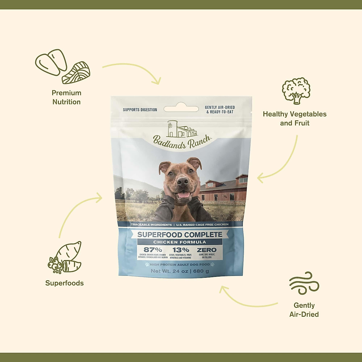BADLANDS RANCH Superfood Complete, Air-Dried Adult Dog Food, 24 Ounce Premium Chicken and Super Mobility Organic Supplement 90 Grams, 30 Scoops