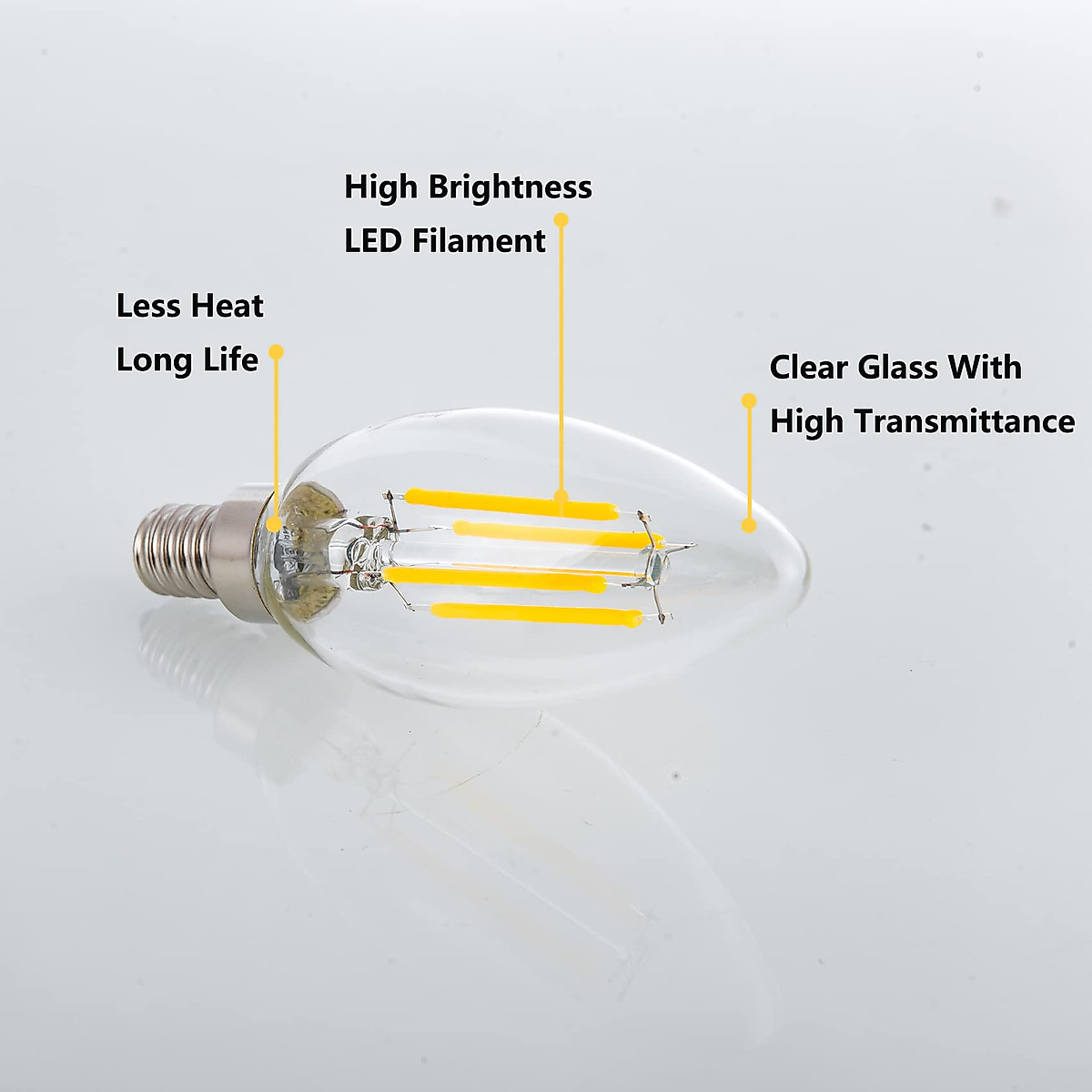 SHUWDKAR 12 Volt LED Candelabra Bulbs E12 Light Bulb 40 Watt Replacement Soft White 3000K, Low Voltage 12V 24V Candelabra Light Bulbs for RV, 3 Pack
