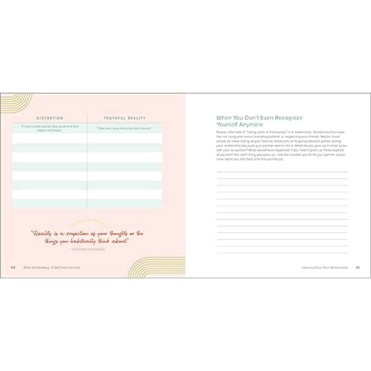 After the Breakup: A Self-Love Journal: Prompts and Practices to Help You Get Over Your Ex