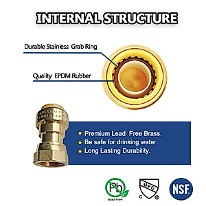 HQMPC Push Fitting Straight Coupling with Union 3/4"X3/4" 6Pcs Push-to-Connect Plumbing Fitting for Copper, PEX, CPVC (6pcs 3/4")