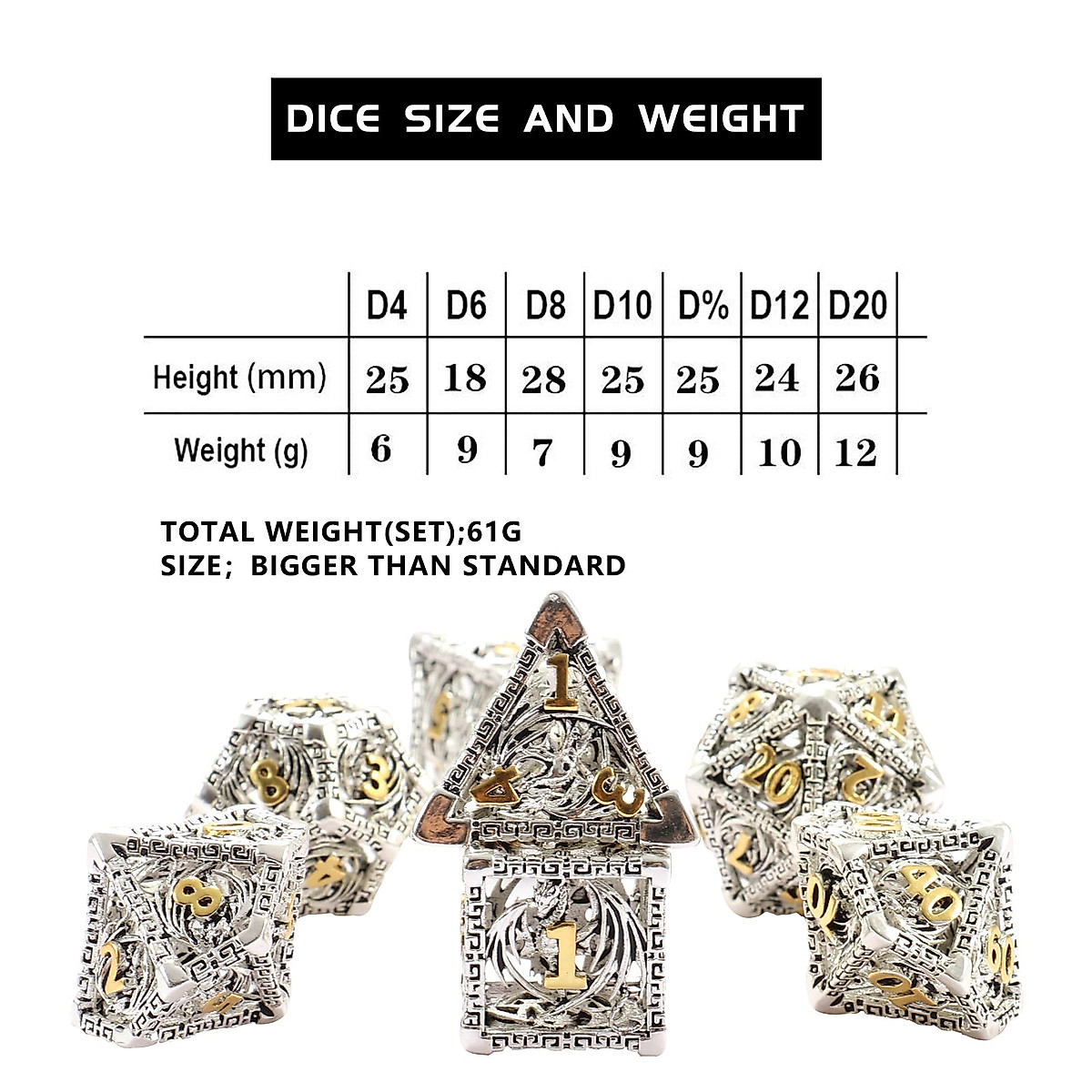 DDFE New Hollow Metal DND Dice 7Pcs Set for Dungeons and Dragons RPG MTG Table Games D&D Pathfinder Shadowrun and Math Teaching,d and d Game Dice with Gift Box,Great DND Gifts