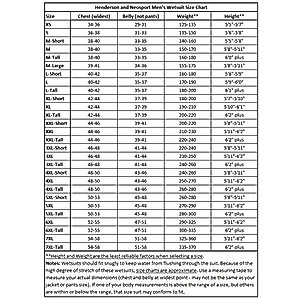 Henderson Man 3mm Thermoprene Shorty (Back Zip) Scuba Diving Wetsuit-Black/Blue-Large