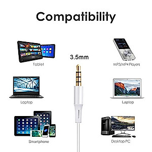 2Pack Earphones with Microphone Volume Control, Wired Earbuds Headphones Headsets Noise Isolating Deep Bass 3.5mm Compatible with iPhone/iPad/Samsung/Android Phone/Tablet/Laptops/Computers(White)