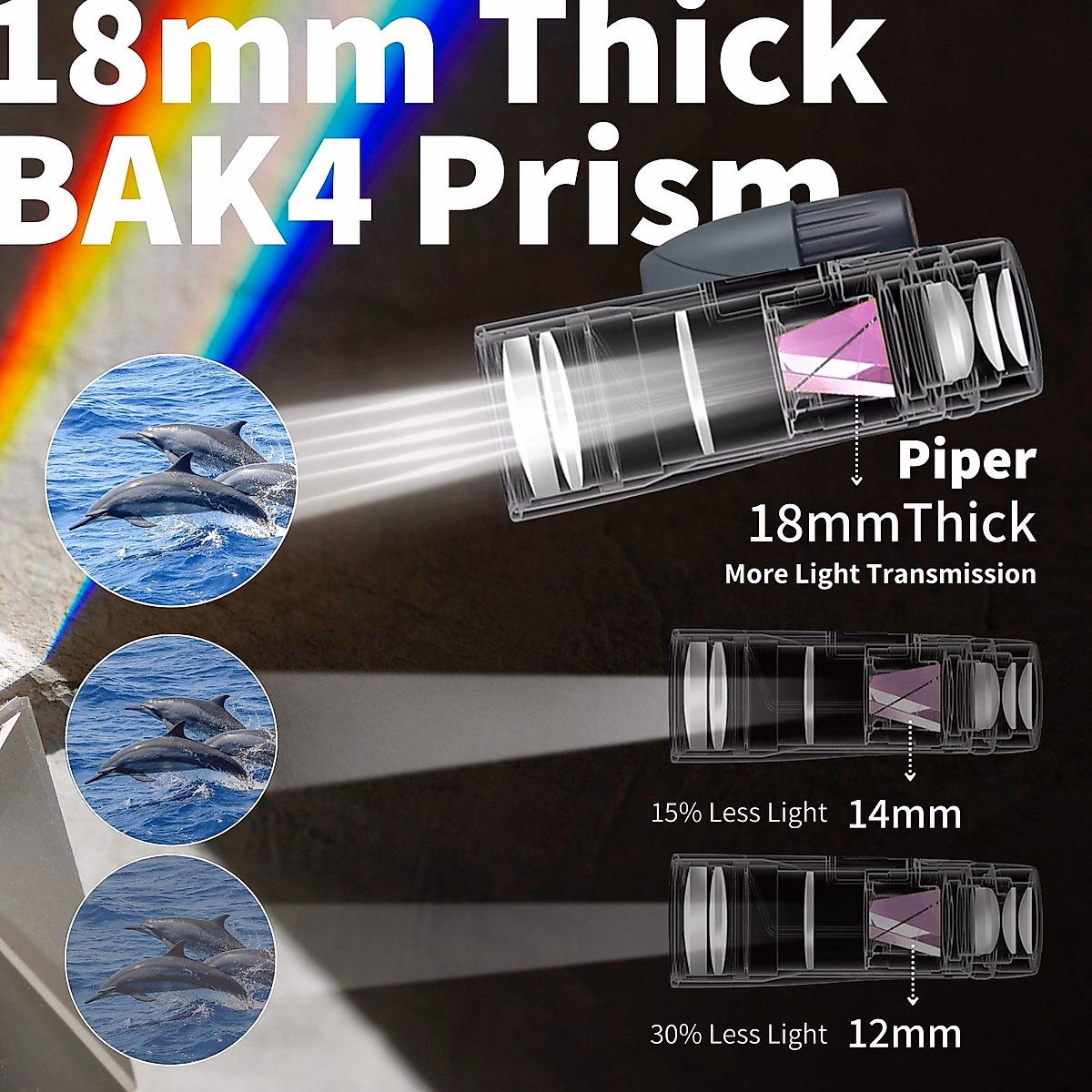 Gosky 12x55 HD Monocular Telescope with BAK4 Prism & FMC Lens, Lightweight with Smartphone Adapter - For Bird Watching, Hunting, Hiking, Traveling