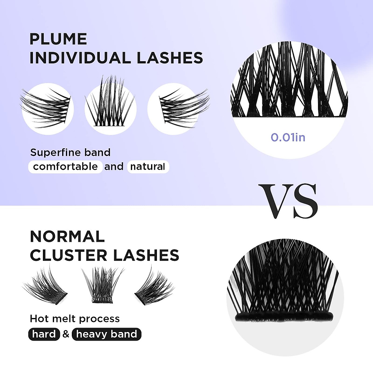 DIY Eyelash Extension,Cluster Lashes Individual False Eyelashes Extension Natural Look Reusable Glue Bonded Black Super Thin Band 48 Lash Clusters Mix by BEYELIAN (Style5 0.07 Mix Black Band)