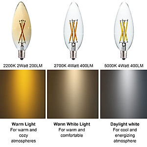FANNIS 6 Pack C32 Candle Filament LED Bulb, 2W Equals 15w-20W Soft Warm Light, E12 Candelabra Base Edison Bulb, Amber Glass Light Bulb for Pendant Chandelier Ceiling Fan