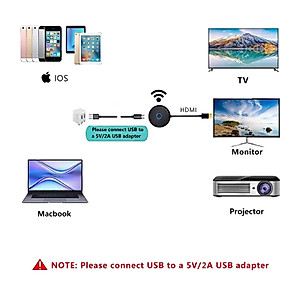 Wireless HDMI Display Adapter, for iOS/MacBook Mirroring/Casting Screen to Monitor/Projector/TV,Used for Meeting/Speech/Home Theater,2.4GHz and 5GHz Dual Band WiFi,4k@60hz Display