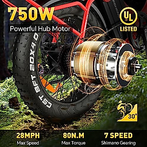 GESHENG 90Miles Long Range【Samsung 30AH】 Electric Bike, 750W&28MPH Folding Ebike for Adults, 20 x 4.0” Step-Thru & Fat Tire E Bike with Shimano 7-Speed, 2seats Commuter Electric Bike