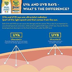 Banana Boat Spf#50+ Baby Simply Protect Stick 0.5 Ounce (14ml) (3 Pack)