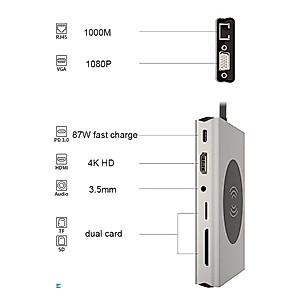 NIZYH USB Type C Hub USB 3.0 Type-C Hub To HDMI Adapter 4K Thunderbolt 5 USB C Hub with TF SD Reader Slot PD