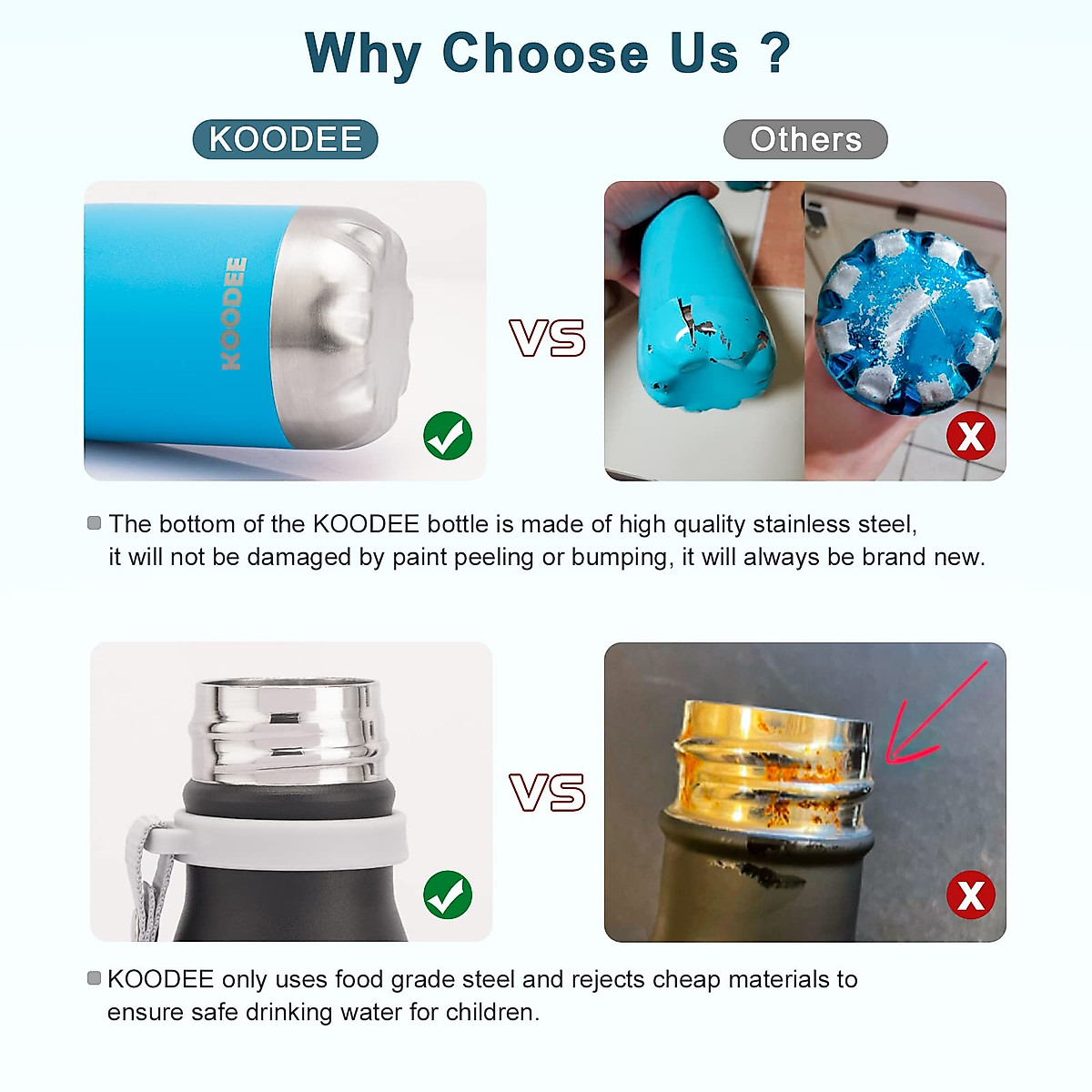 koodee Kids Water Bottle for School, 9 oz Stainless Steel Double Wall Vacuum Insulated Water Bottle for Back to School, Cola Shape Leak Proof Sports Flask (Grass Green)