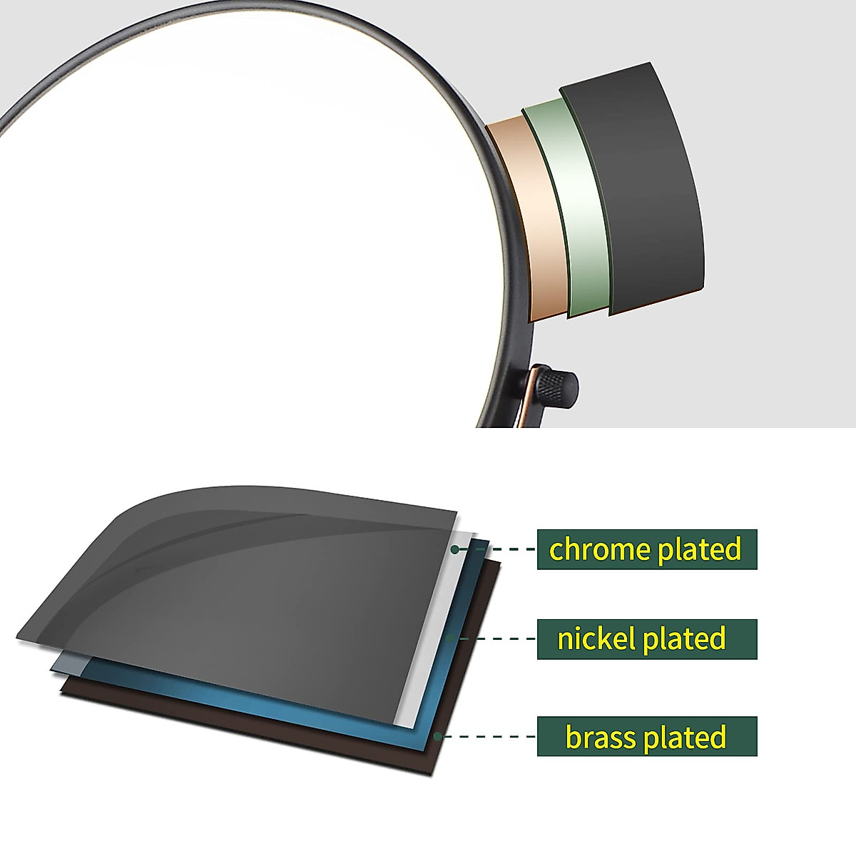 Nicesail Tabletop Makeup Mirror, Double-Side 1X-10X, 360 Swivel Cosmetic Mirror for Table Desk, No Light Oil Rubbed Bronze (8 Inch, 10X)