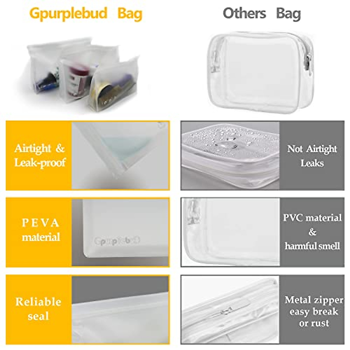 Gpurplebud Clear Toiletry Bags, PEVA Material Leakproof Zipper Bags, Security Approved Travel Makeup Cosmetic Bags for Women Men 6 Pack