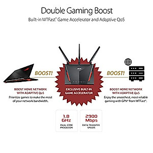 ASUS AC2900 WiFi Dual-band Gigabit Wireless Router with 1.8GHz Dual-core Processor and AiProtection Network Security (RT-AC86U) (Renewed)