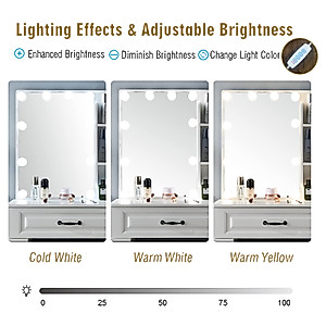 Logimiz Vanity Desk with Mirror and Lights-3 Colors Dimmable Lights, Girls White Vanity Table with Drawers and Chair for Bedroom