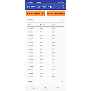 pp-Code WiFi Temperature and Humidity Sensor, Thermometer, Monitor From Anywhere, Email, SMS Alerts, Ideal for Server Room, Lab, Greenhouse, Pets