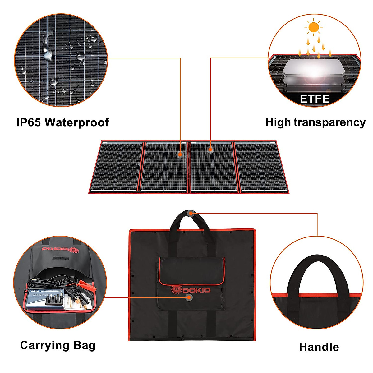 DOKIO 160w 18v Portable Foldable Solar Panel Kit (22x21inch, 9lb) Solar Charger with Controller 2 USB Output to Charge 12v Batteries/Power Station (AGM, Lifepo4) Rv Camping Trailer Emergency Power………